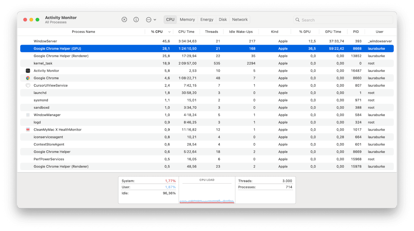 What mds_stores on Mac is and why it uses high CPU